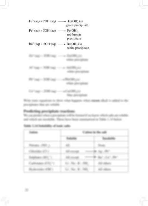 Solution Longhorn Secondary Chemistry Notes 29 Studypool