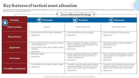 Key Features Of Tactical Asset Allocation Demonstration Pdf