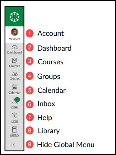 Canvas Menus For Students Wilmington University