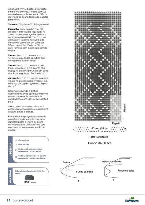 Вязаные крючком сумки — популярный аксессуар для летнего сезона Модели от Портуальских