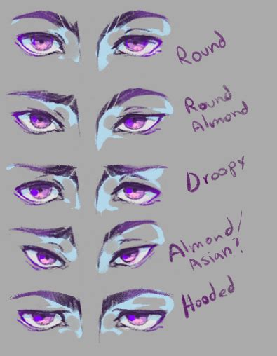 Eyes By Nakaru San On Deviantart Artofit