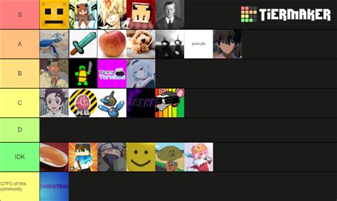Cubecraft Bedrock Players Tier List Community Rankings Tiermaker