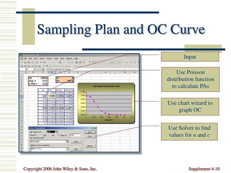 PPT Acceptance Sampling PowerPoint Presentation Free Download ID