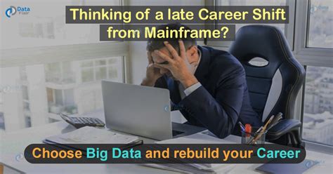 Mainframe To Big Data Why You Should Switch Your Career Today DataFlair