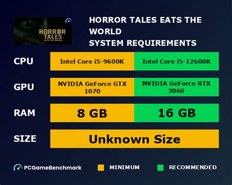 Horror Tales Eats The World System Requirements Pcgamebenchmark
