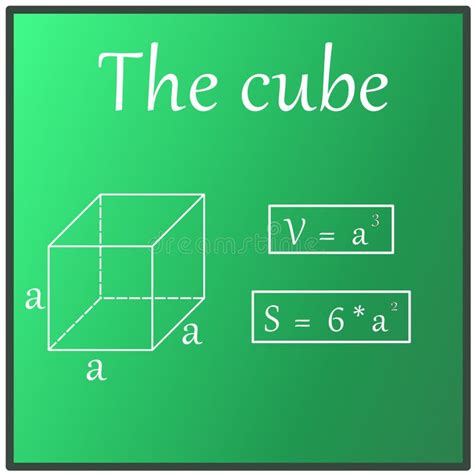 The Graphic Representation Of The Calculation Of The Content And Volume Of A Cube In White Chalk