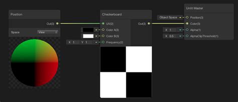 View Space Texture Unity Engine Unity Discussions
