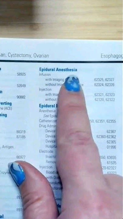 Cpt Medical Coding Demonstration Medicalcoding Youtube