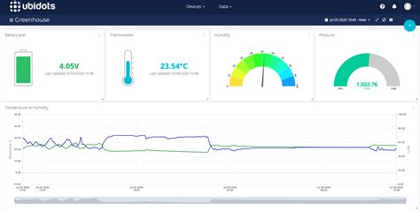 GitHub Chrisys Mini Lora Weatherstation A Mini Battery Powered LoRa Weather Station To