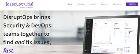 Top 12 Cloud Security Monitoring Tools Scrut Automation