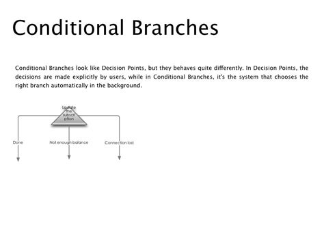 conditional branches conditional branches look