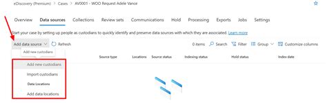 Microsoft Purview 101 How To Use EDiscovery Premium To Comply With Requests For Information
