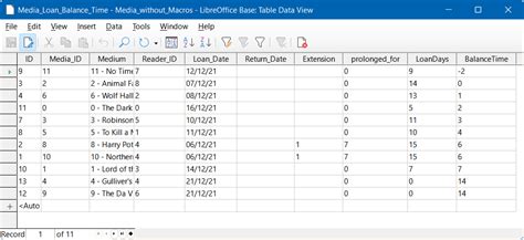 Libreoffice Base Chapter 1 Introducing Base