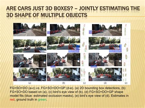 3 D Interpretation From Single 2 D Image For Autonomous Driving Pdf 3 D Graphics Computer
