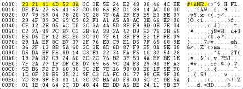 File Extension Amr Adaptive Multi Rate Compressed Audio