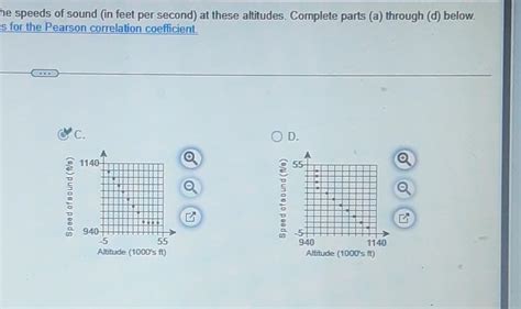 B Calculate The Sample Correlation Coefficient R