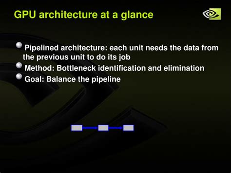 Ppt Opengl Performance Tools Powerpoint Presentation Free Download Id 4572743