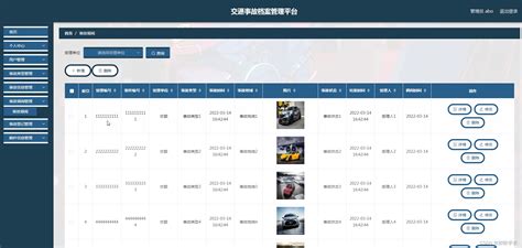 Springboot毕设项目交通事故档案管理平台ryug8（javavuemybatismavenmysql）事故管理平台 Csdn博客