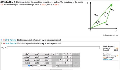 Solved 17 Problem 3 The Figure Depicts The Sum Of Two