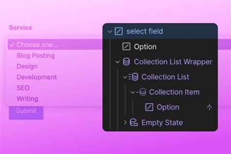 Select With Cms Options Webflow