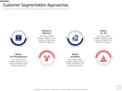 Customer Segmentation Approaches Segmentation Approaches Ppt Background