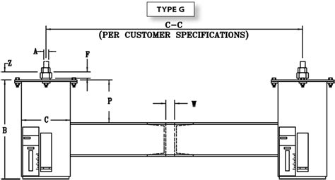 Variable Spring Supports Products Piping Tech