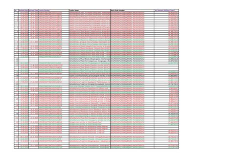 Do Data Entry Specific In Ms Excel By Kusal01 Fiverr