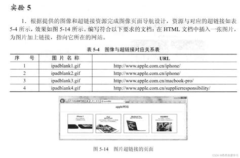 web前端技术实验5 apple网站 web前端开发技术实验5代码 csdn博客