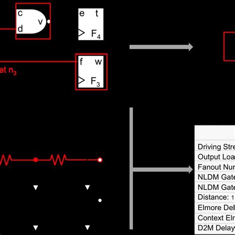 8 Bit Shift Register Circuit Having A Serial Input And A Parallel