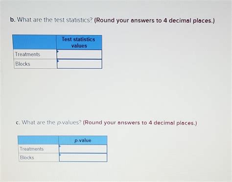 solved a task requires the completion of four activities a