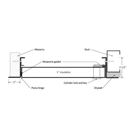 24 X 36 Insulated Aluminum Access Door Best Access Doors