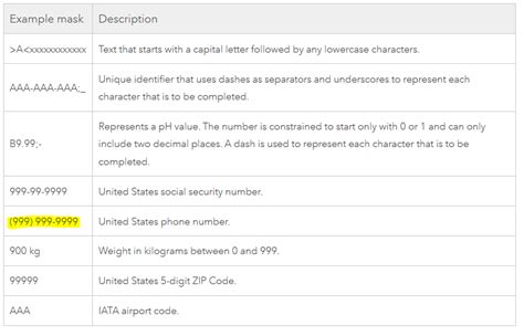 Remove Commas From Integer Field Type Esri Community