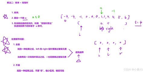 学习笔记 算法（双指针）7 Csdn博客
