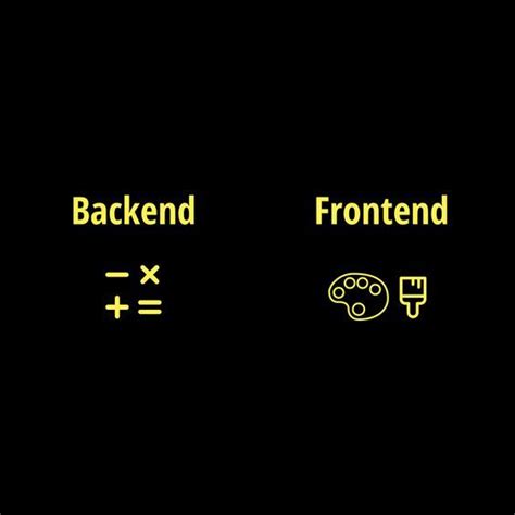 utkir kurbanov on linkedin backend frontend fullstackdeveloper