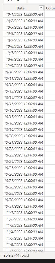 relative date slicer week only microsoft fabric community