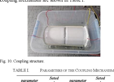 Figure 10 From A Lc Cll Compensated Capacitive Wireless Power Transfer System In Fresh Water