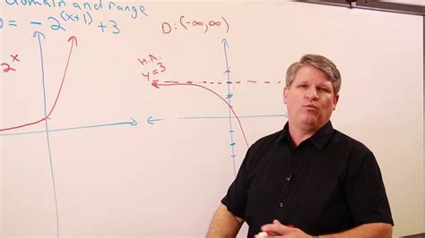 finding the domain and range of an exponential function youtube
