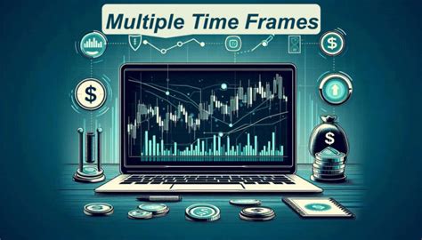 Multiple Time Frames Mtf Analysis Trading Guide 2024