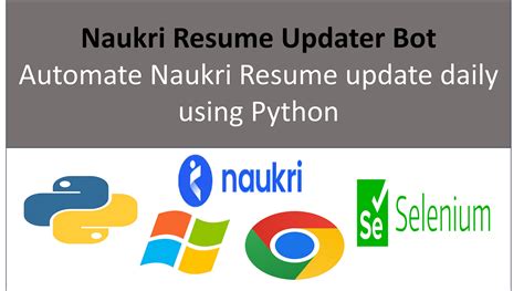 Creating A Kind Kubernetes Cluster A Step By Step Guide By Manohar Shetty Medium