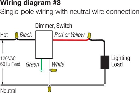 Lutron Dimming Switch Wiring Diagram