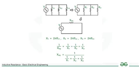 Inductive Reactance Geeksforgeeks
