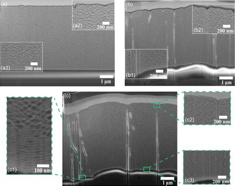 Cross‐sectional Views Of The Rms Deposited On A Si Silica Substrate Download Scientific
