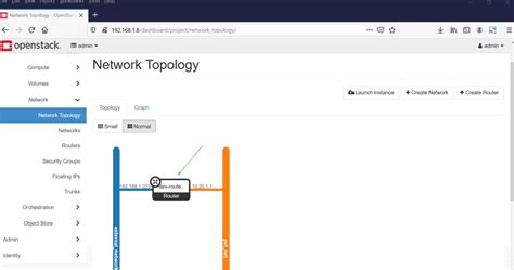 Cómo Instalar Openstack En Centos 8 Con Packstack