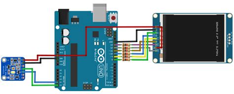 Alat Sensor Pendeteksi Warna Dengan Arduino Project Elangsakti