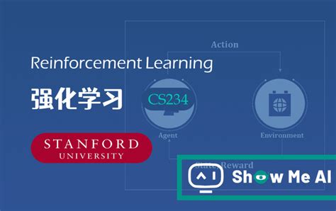 全球名校ai课程库（17） Stanford斯坦福 · 强化学习课程『reinforcement Learning』 知乎