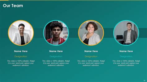 Capability Model For Business Intelligence Transformation Powerpoint PPT Template Bundles