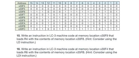 Solved 15 Write An Instruction In LC 3 Machine Code At Chegg Com