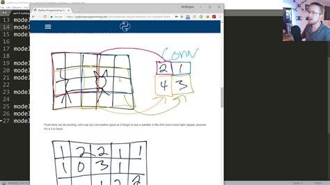 Neural Network Python Code Magazinespjawe