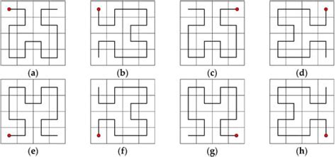 Entropy Free Full Text An Image Encryption Algorithm Based On