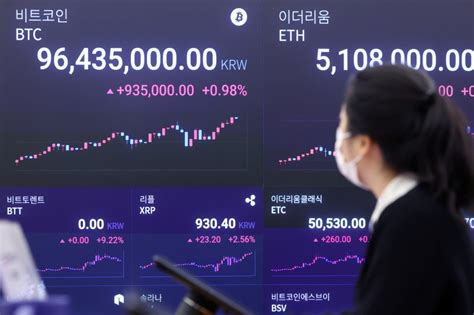 흔들리는 달러금과 비트코인은 사상 최고치 코인브리핑 파이낸셜뉴스